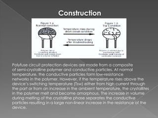 Polyfuse | PPT
