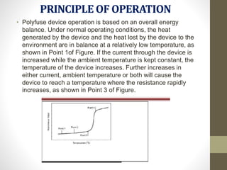 Polyfuse | PPTX