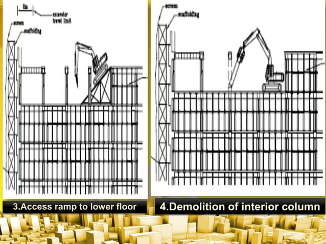 BCT Mod 4 demolition of structure (Updated) | PPT