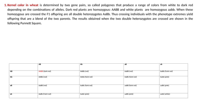 Polygenic Inheritance In Plants Genetics Pptx