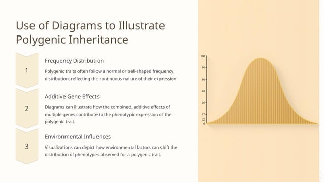 Polygenic Inheritance in Plants (genetics) .pptx