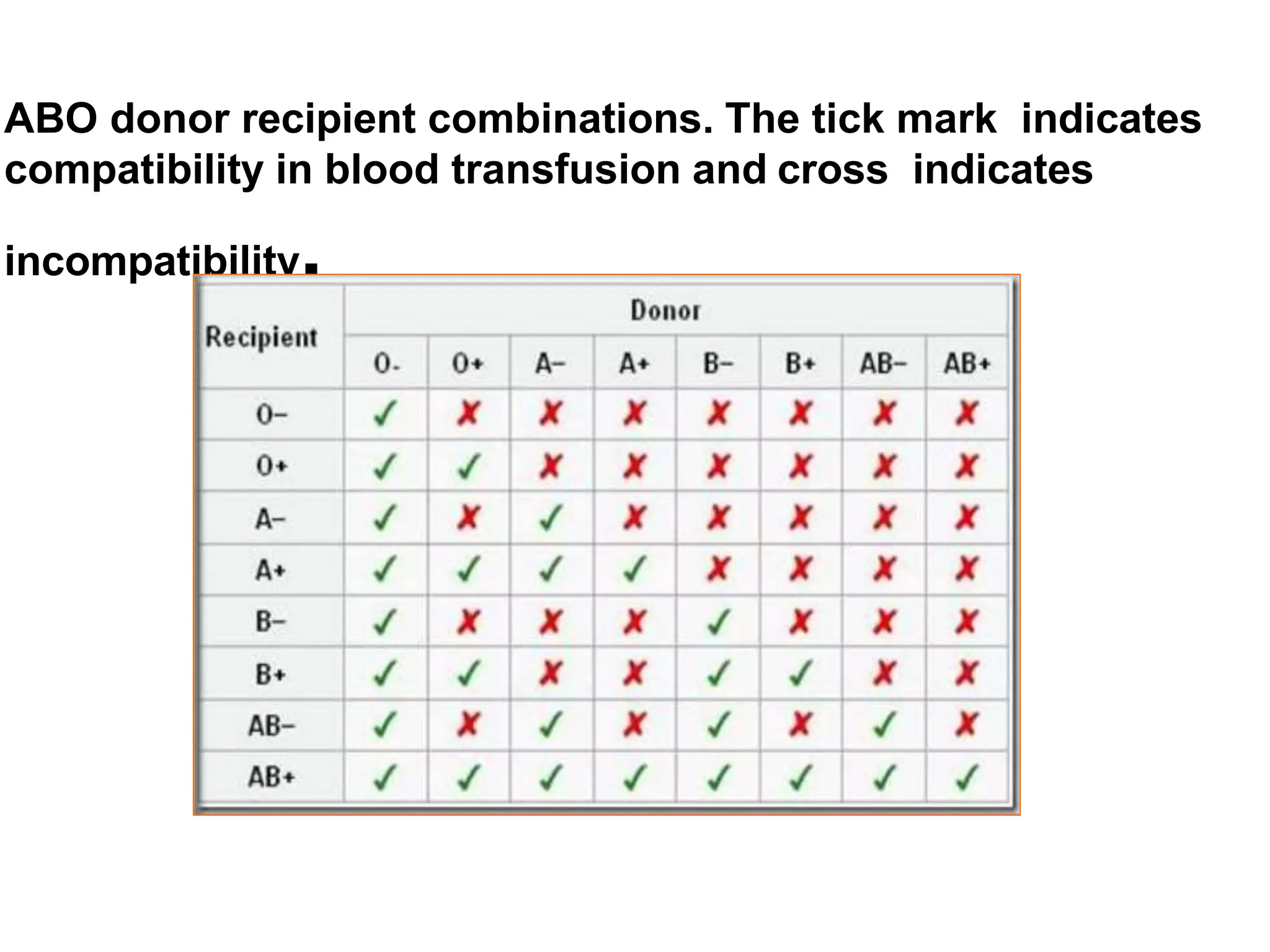 Polygenicinheritance.,atavism ,multiple allelism | PPTX