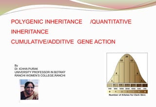 Polygenic Traits Biology