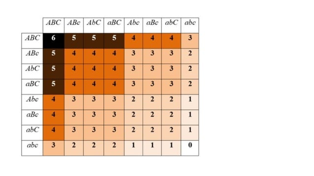 Quantitative Inheritance - Polygenic Inheritance.pptx
