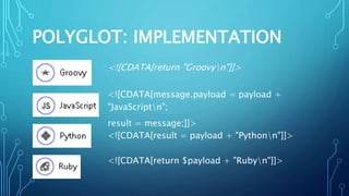 Polyglot Mule Transformers | PPT