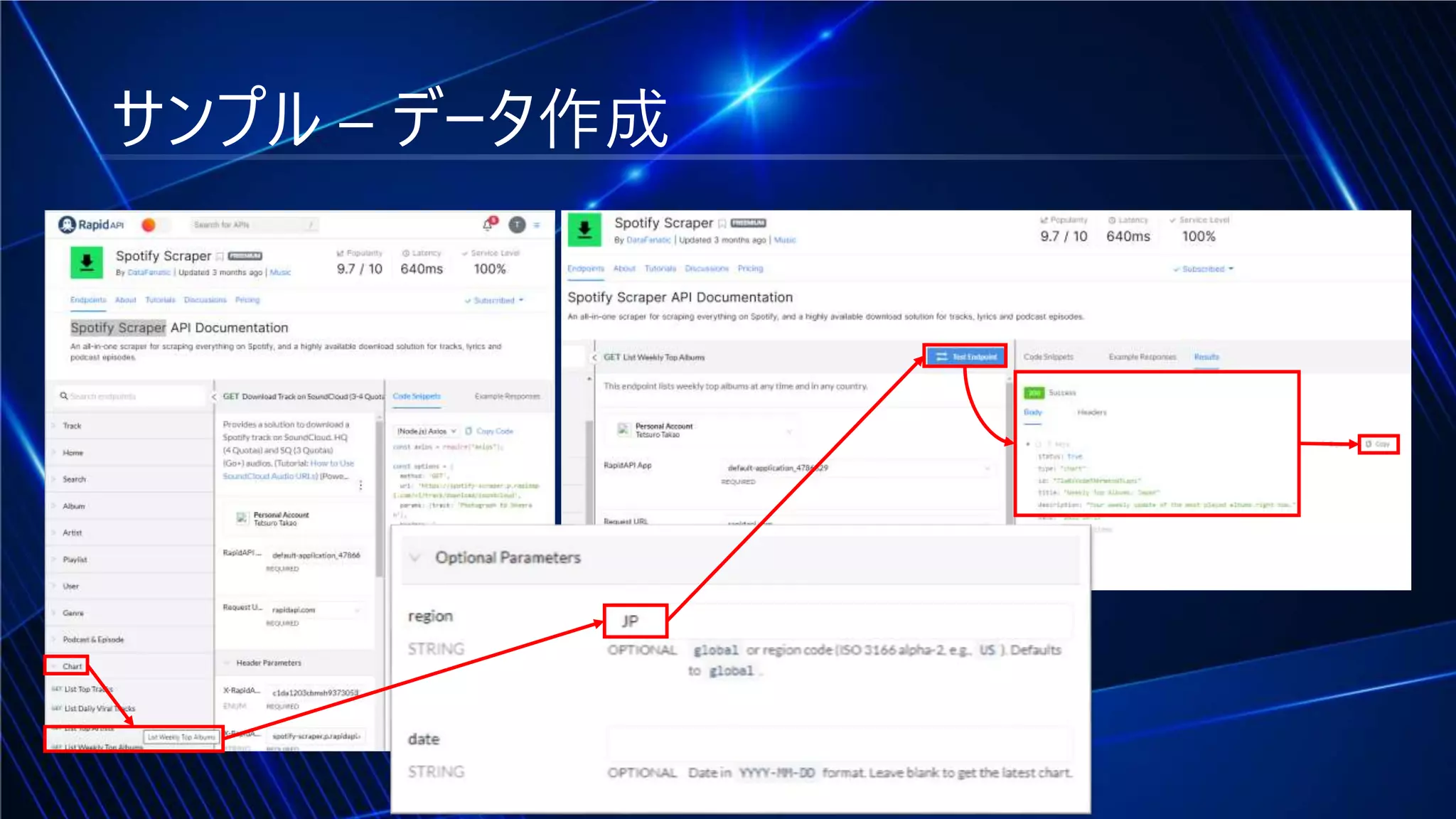 Polyglot Persistence and Graph Schema | PPT