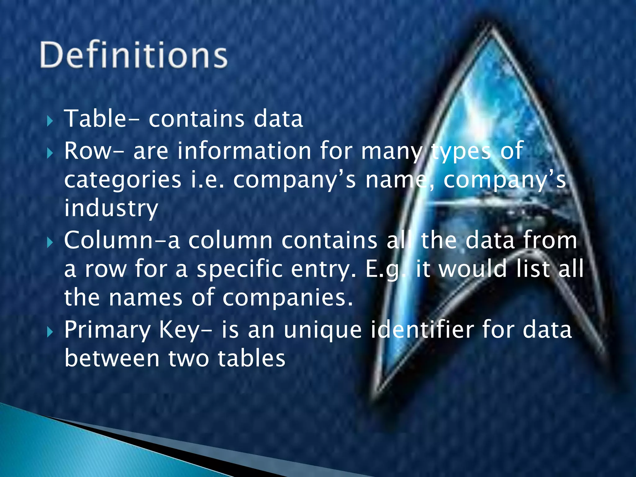 Introduction to SQL | PPT