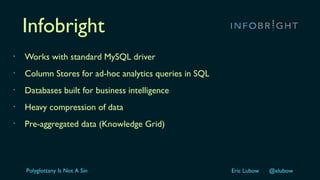 Polyglottany Is Not A Sin | PPT