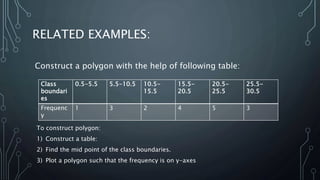 Polygon | PPTX | Technology & Computing
