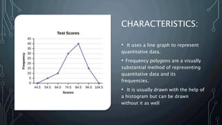Polygon | PPTX | Technology & Computing