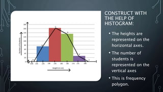 Polygon | PPTX | Technology & Computing