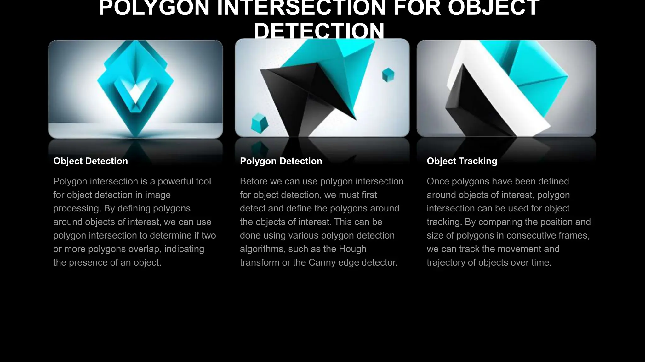 polygon-intersection presentation assignment .pptx