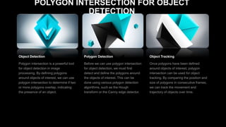 polygon-intersection presentation assignment .pptx