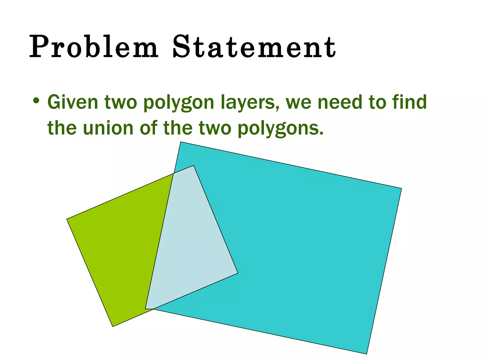 Polygon Union | PPT