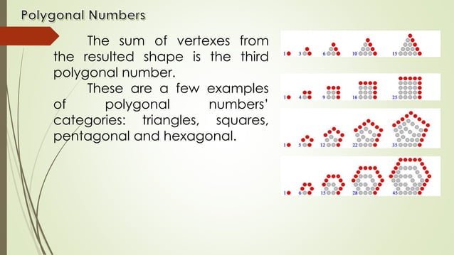 Polygonal and square numbers | PPT | Free Download