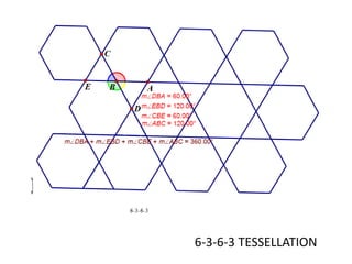 Polygon assessment | PPTX