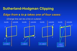 Polygon clipping | PPT | 3-D Graphics | Computer Software and Applications
