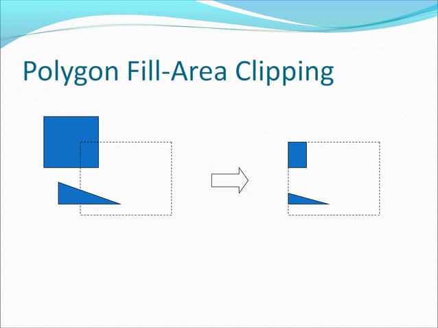 Polygon clipping | PPT | 3-D Graphics | Computer Software and Applications
