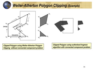 Polygon clipping | PPT