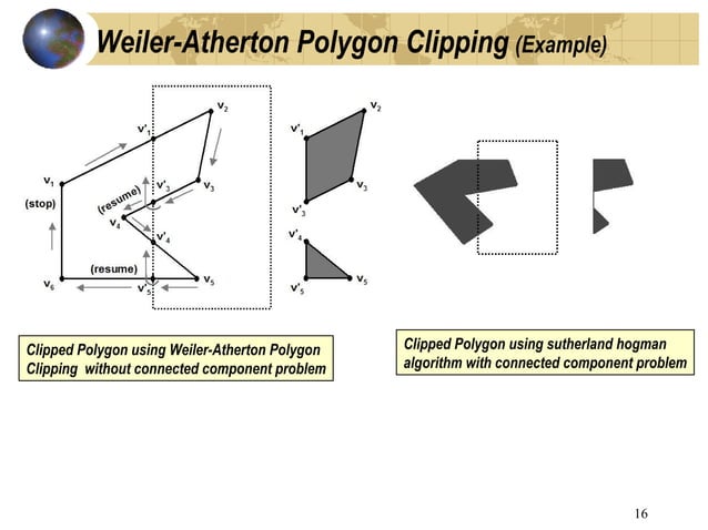 Polygon clipping | PPT