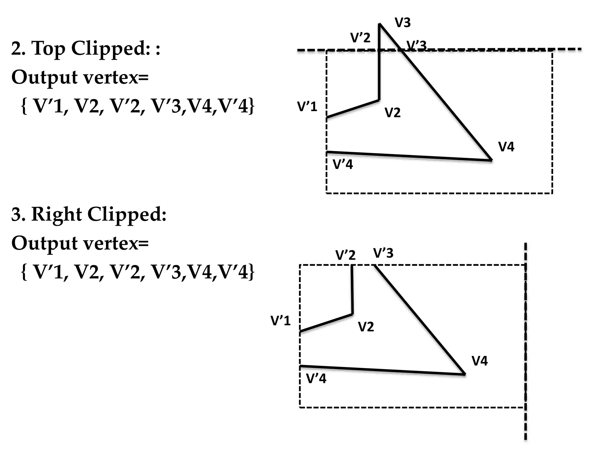 Sutherland Hodgeman Polygon Clipping Ppt 