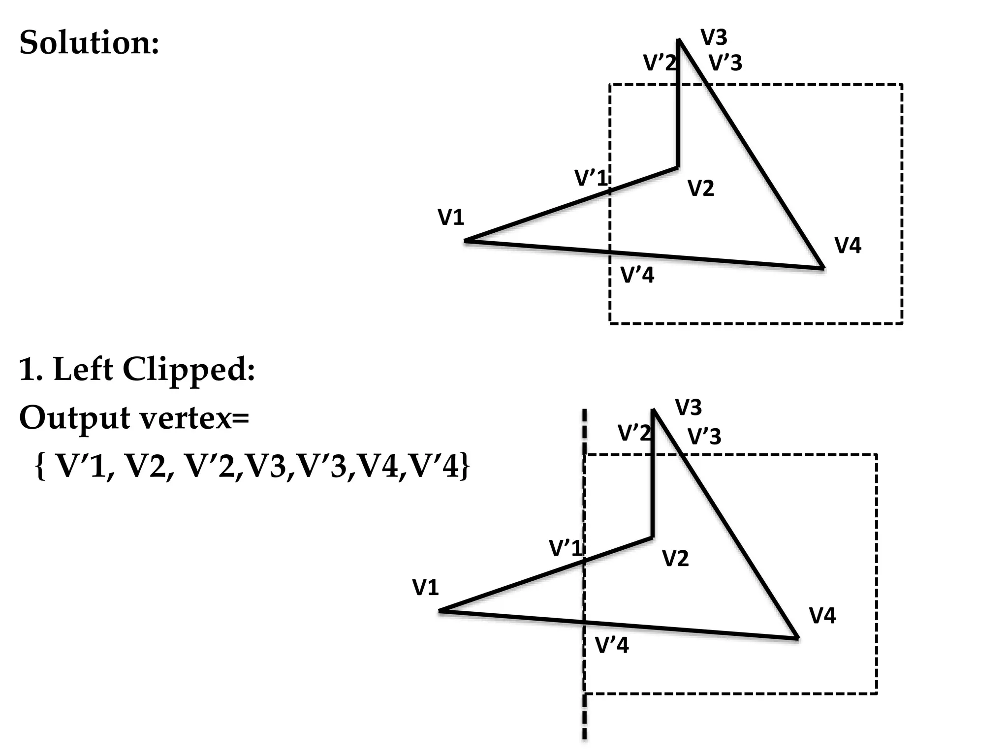 sutherland- Hodgeman Polygon clipping | PPTX