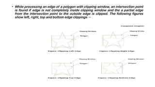 polygon clipping IN COMPUTER GRAPHICS.pptx