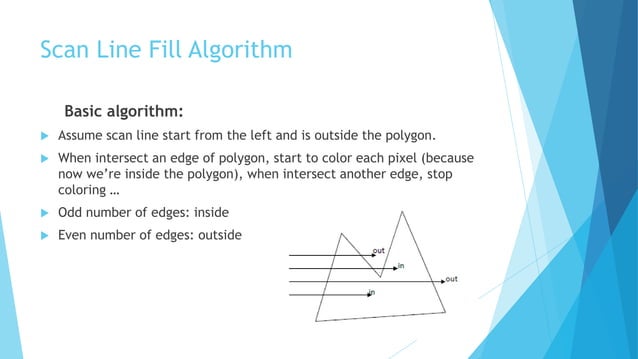 Polygon Clipping With Sutherland Hodgeman Algorithm And Scan Line Fill Algorithm 1430