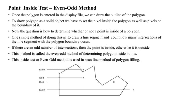 Polygon filling algorithm