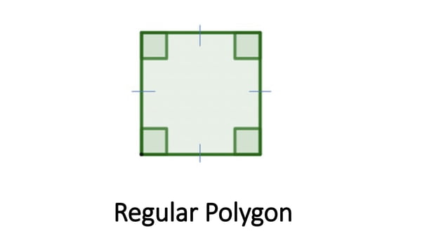 Polygon lecture grade 7 for National Math Program | PPTX