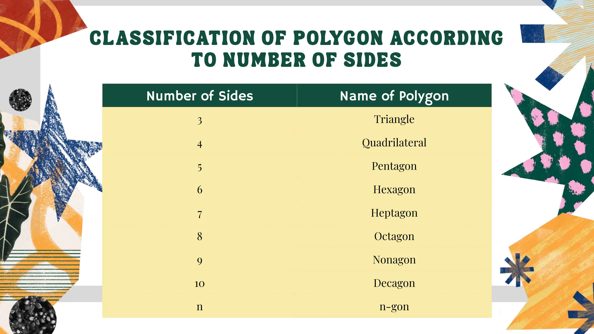 Polygon Math Education Presentation in Colorful Abstract Style .pptx