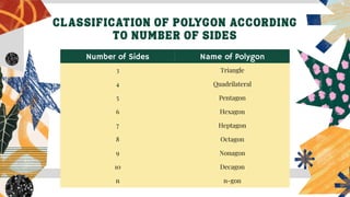 Polygon Math Education Presentation in Colorful Abstract Style .pptx