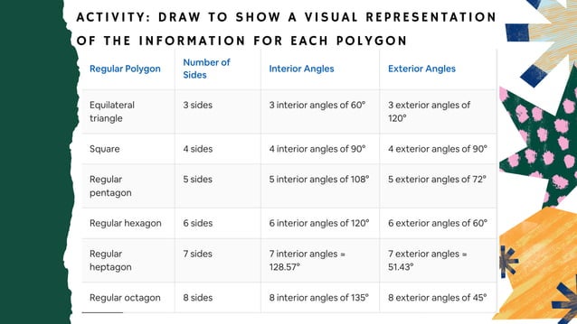 Polygon Math Education Presentation in Colorful Abstract Style .pdf