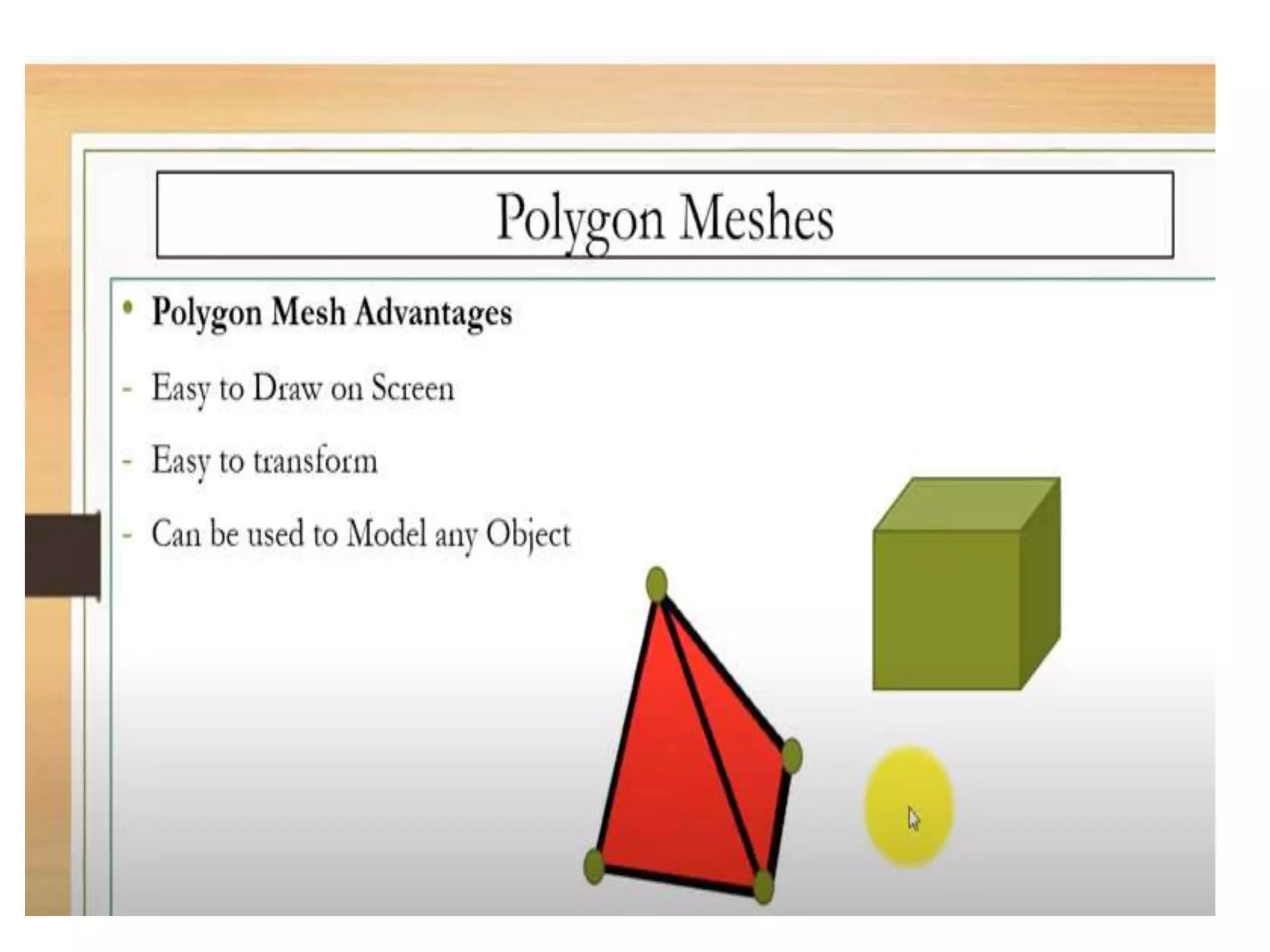 Polygon Mesh.ppt