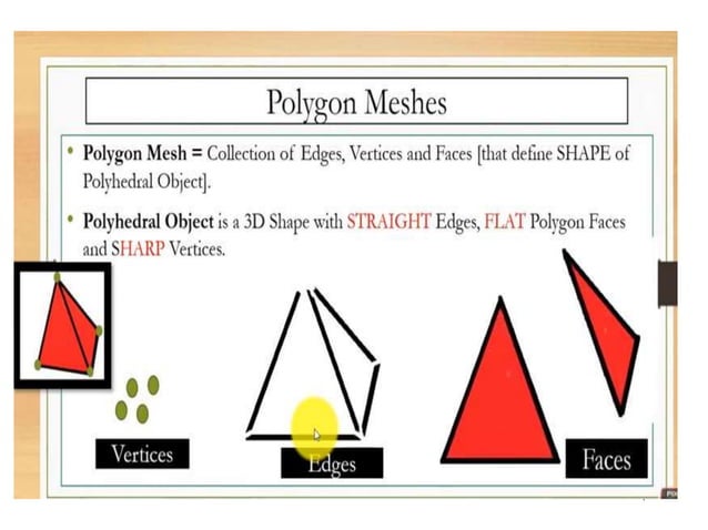 Polygon Mesh.ppt