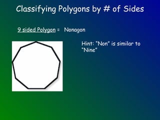 Polygon Notes | PPT