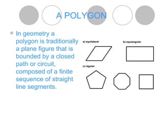 Polygons | PPT