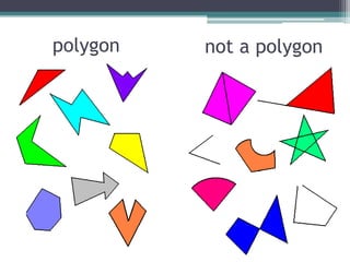 Not A Polygon