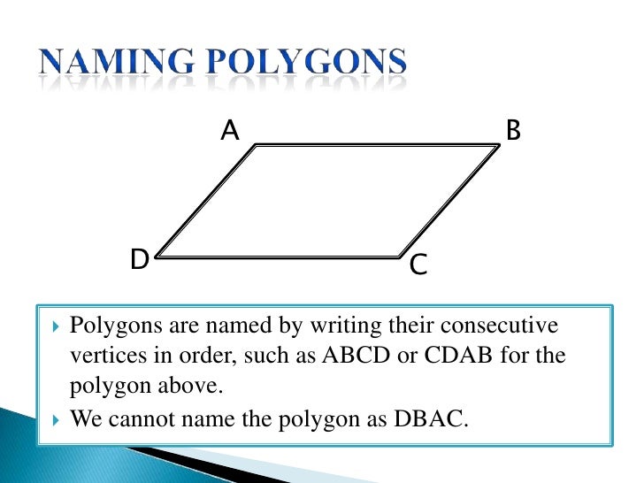 Polygons