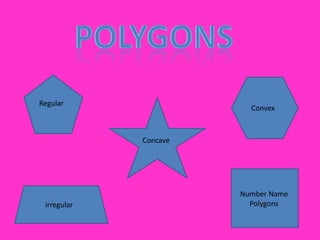 Polygons | PPTX