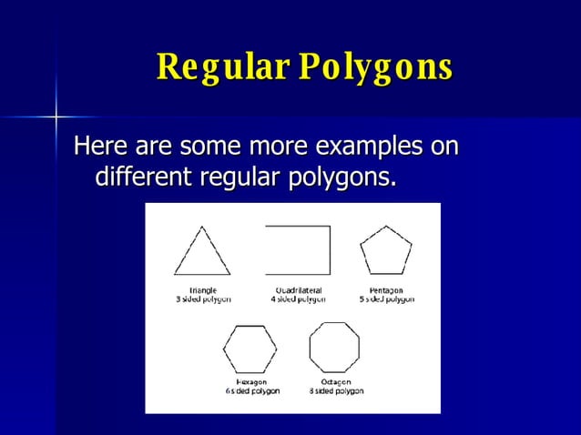 Polygons | PPT