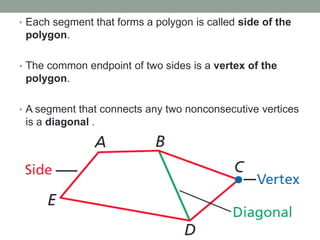 Polygons | PPT