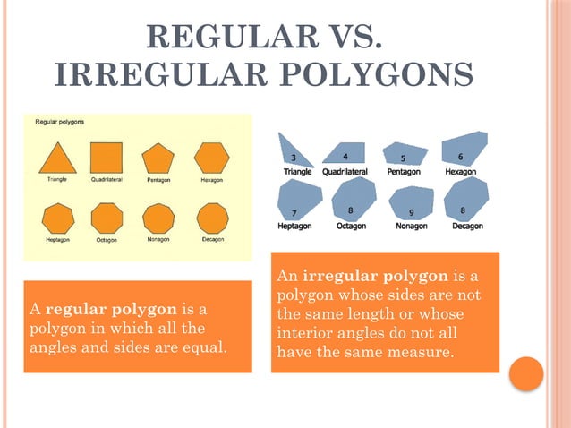 polygons-11111120408203241-phpapp01.pptx