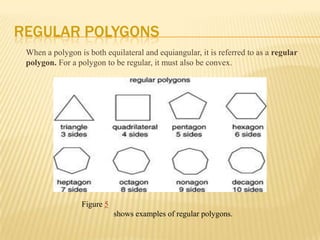 Convex Equiangular Hexagon