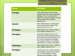 Polygons | PPT