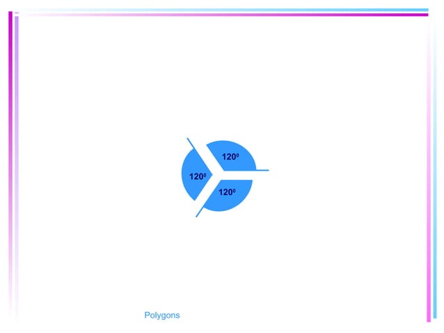 Polygons | PPT