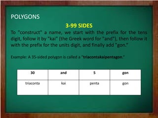Polygons | PPTX