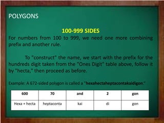 Polygons | PPTX