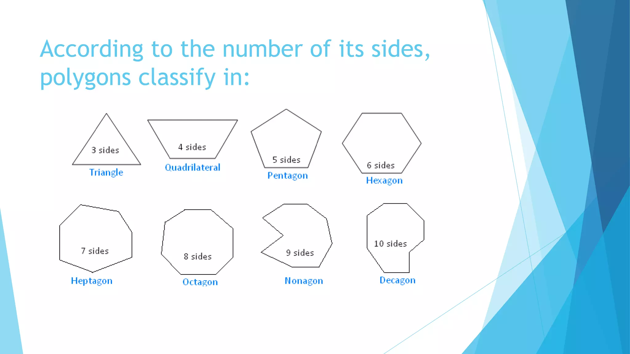 Polygons | PPT
