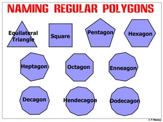 polygons.ppt